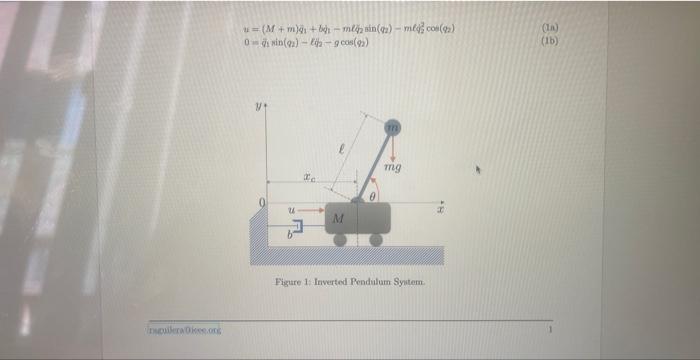 Solved Consider the inverted pendulum system presented in | Chegg.com
