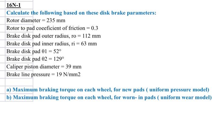Solved Calculate the following based on these disk brake | Chegg.com