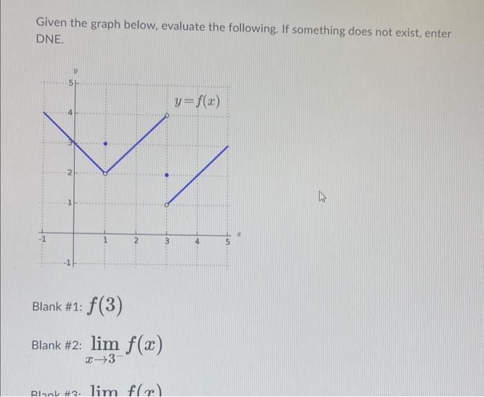 Solved Given the graph below, evaluate the following. If | Chegg.com