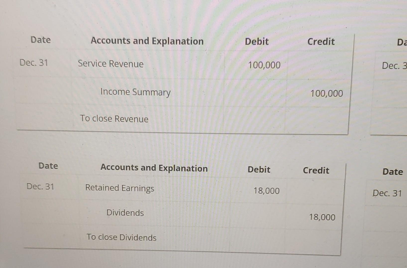 Solved T-accounts have been opened using the balances from | Chegg.com