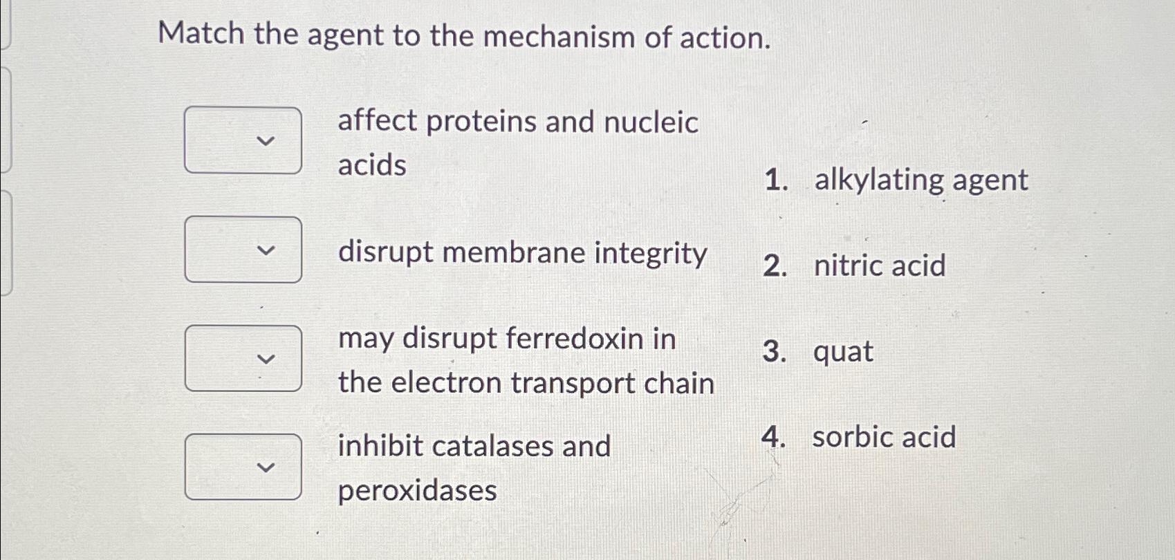 Solved Match the agent to the mechanism of action.affect | Chegg.com