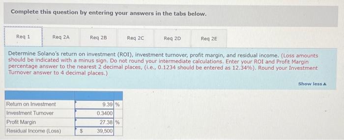 Solved E10-6 (Algo) Calculating Return on Investment, | Chegg.com