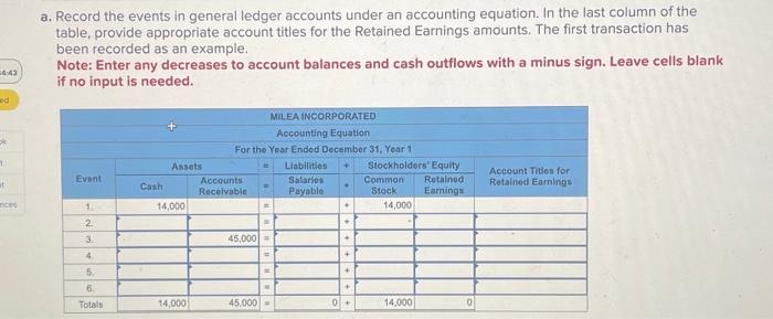 Solved Required intormation Exercise 2-3A (Algo) Effect of | Chegg.com