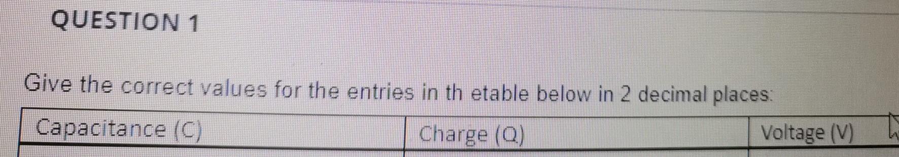 Solved C= 2nF Cz= 3ņF Cy= 6nF Co= 2nF Using the given | Chegg.com