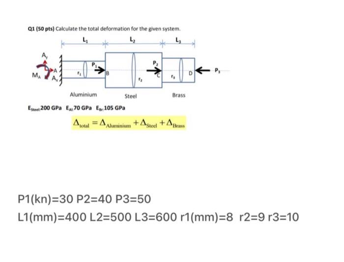 Solved Q1 (50 pts) Calculate the total deformation for the | Chegg.com