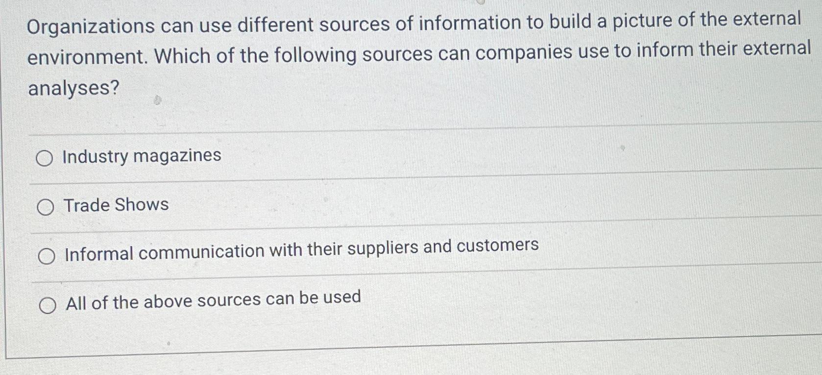 Solved Organizations can use different sources of | Chegg.com