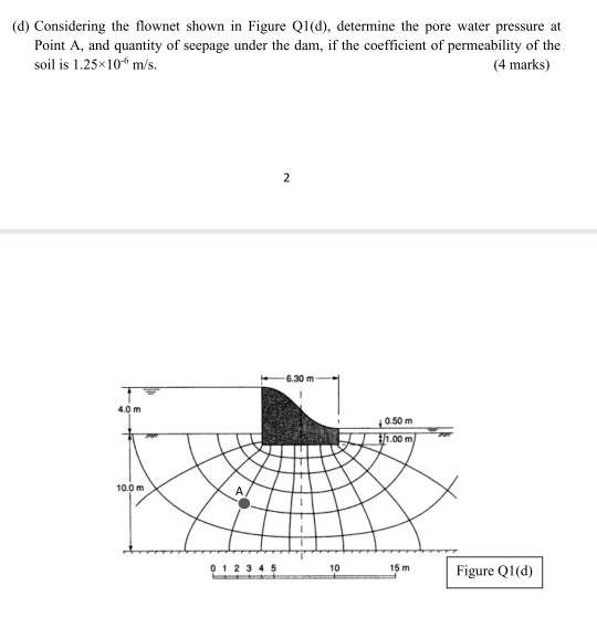 Solved (d) Considering the flownet shown in Figure Q1(d), | Chegg.com