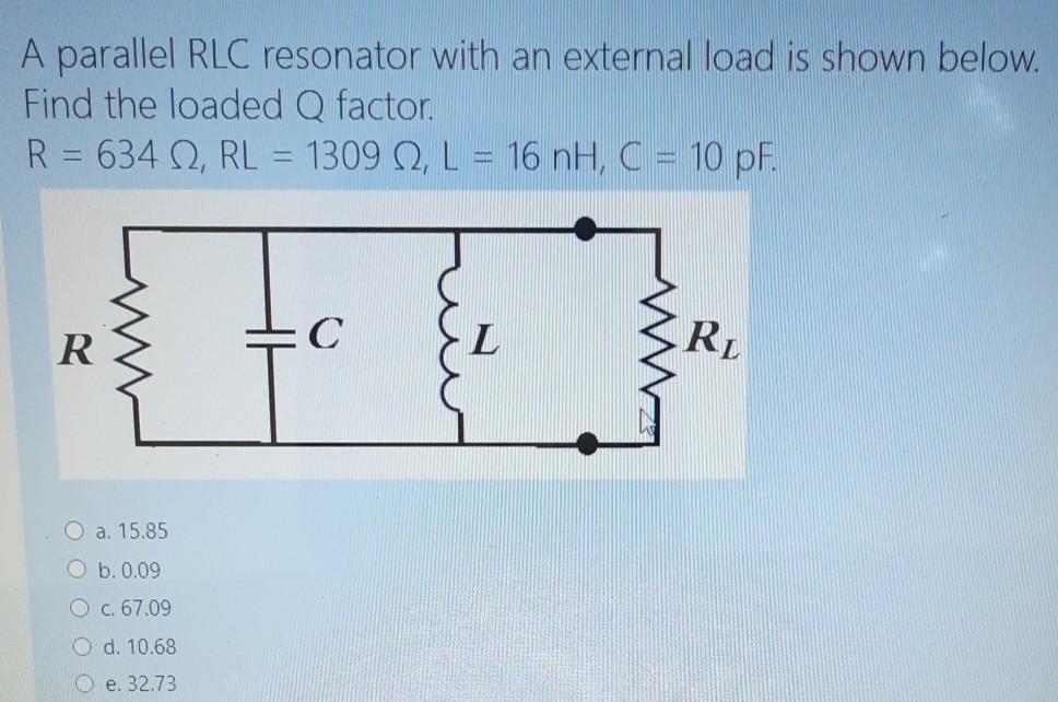 Solved A parallel RLC resonator with an external load is | Chegg.com