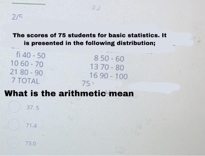 Solved 275 The scores of 75 students for basic statistics. | Chegg.com
