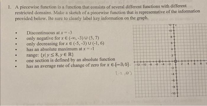 Solved 1. A piecewise function is a function that consists | Chegg.com