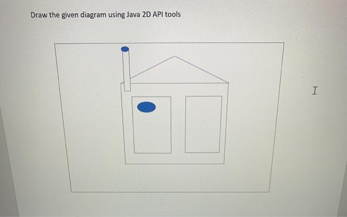 Solved Draw the given diagram using Java 2D API tools I | Chegg.com