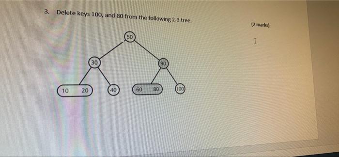 Solved 3. Delete keys 100, and 80 from the following 2-3 | Chegg.com