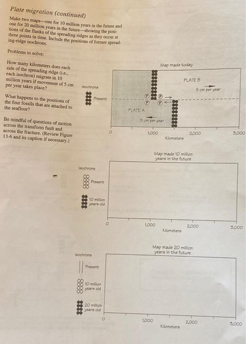 Solved no clue on how to do the map for 10 mill yrs and for | Chegg.com