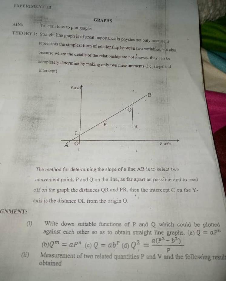 GRAPHS AIM: To learn how to plot graphs THEORY 1: | Chegg.com