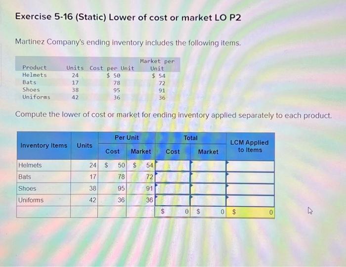 Solved Exercise 5-16 (Static) Lower of cost or market LO P2 | Chegg.com