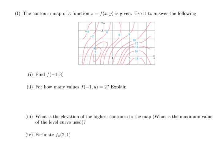 Solved f) The contourn map of a function z=f(x,y) is given. | Chegg.com