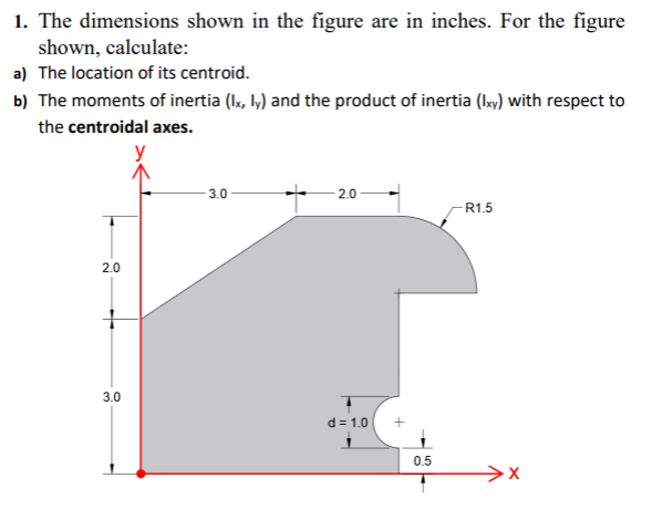 Solved The dimensions shown in the figure are in inches. For | Chegg.com