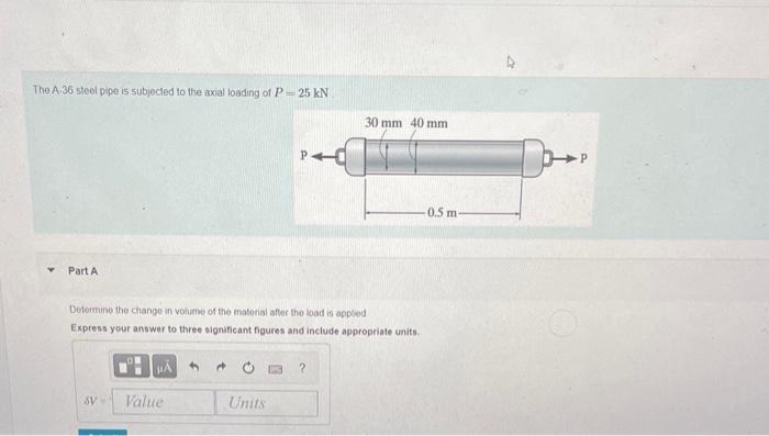 Solved The A.36 steel pipe is subjected to the axial loading | Chegg.com