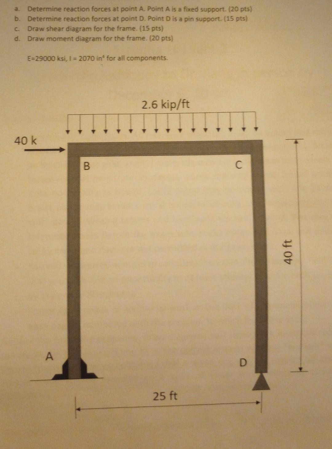 Solved a. Determine reaction forces at point A. Point A is a | Chegg.com
