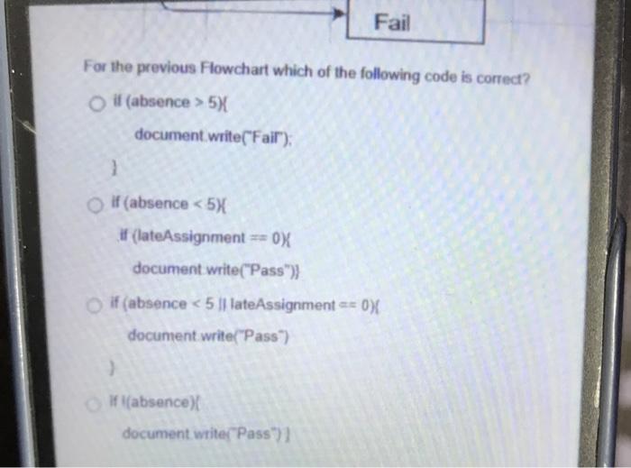 Solved Fail For the previous Flowchart which of the | Chegg.com