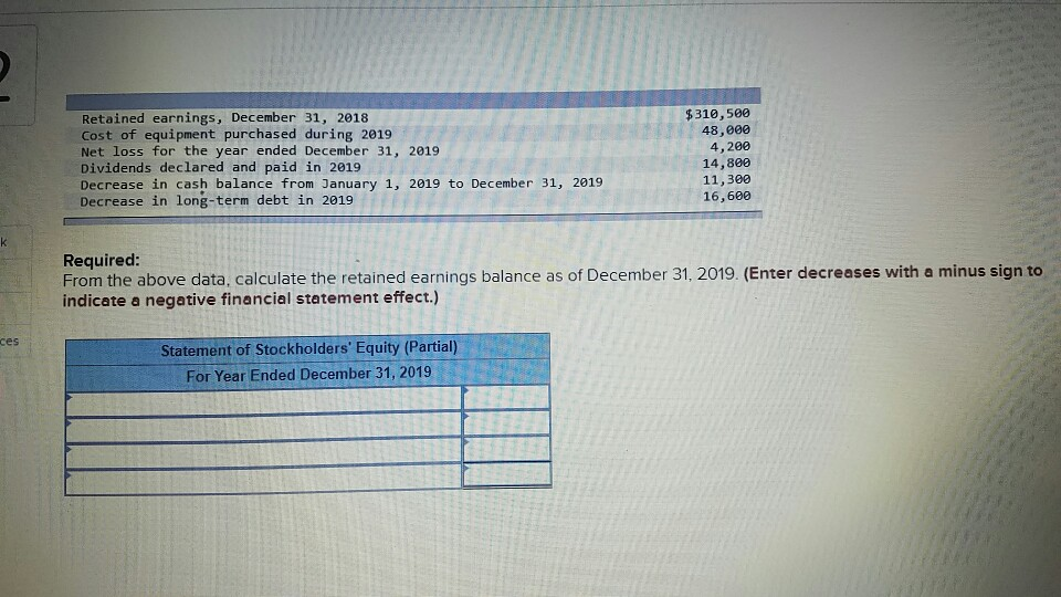 Solved Retained earnings, December 31, 2018 Cost of | Chegg.com