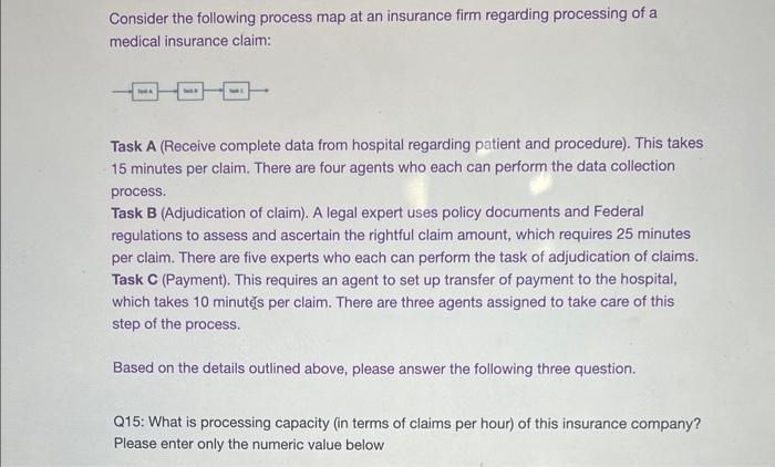 Solved Consider the following process map at an insurance | Chegg.com