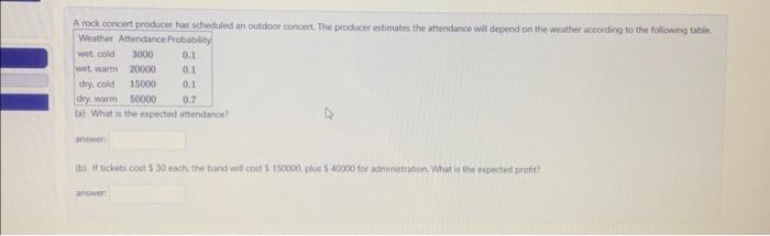 Solved A rock concest producer tas scheduled an outdoor | Chegg.com