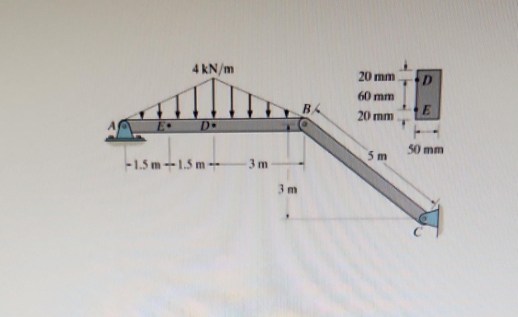 Solved The frame supports the distributed load shown. | Chegg.com