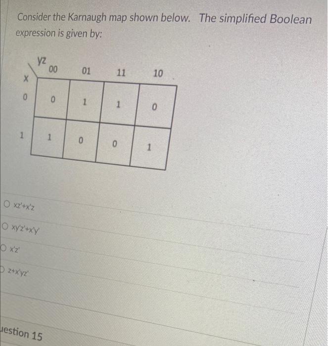 Solved Consider the Karnaugh map shown below. The simplified | Chegg.com