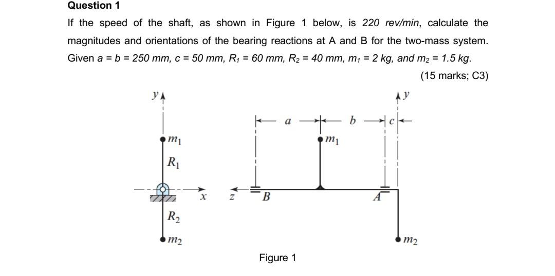 Solved Question 1 If the speed of the shaft, as shown in | Chegg.com