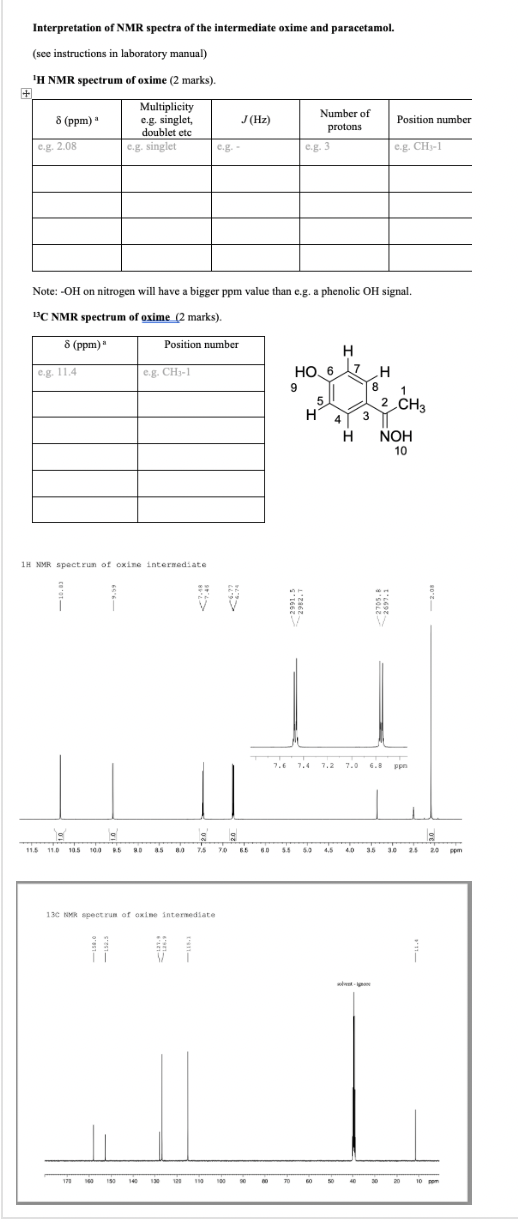 Solved Interpretation of NMR spectra of the intermediate | Chegg.com
