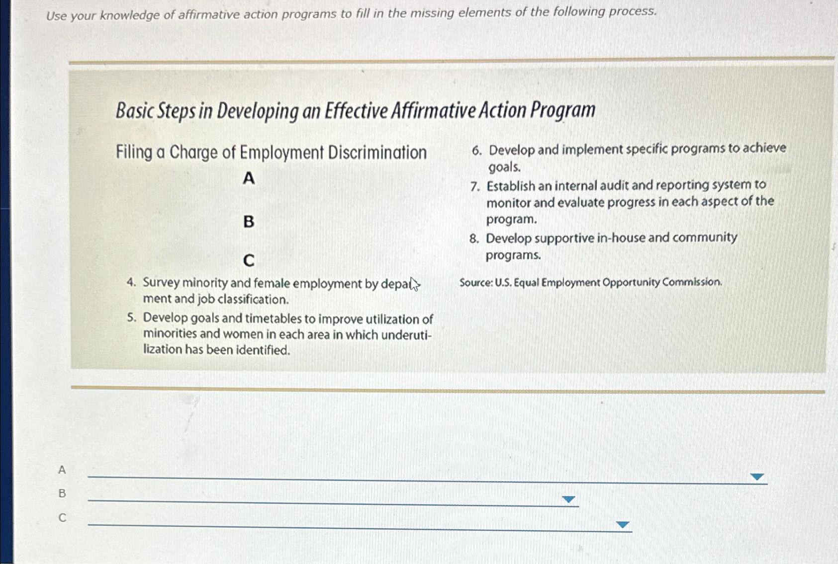 Solved Use your knowledge of affirmative action programs to | Chegg.com
