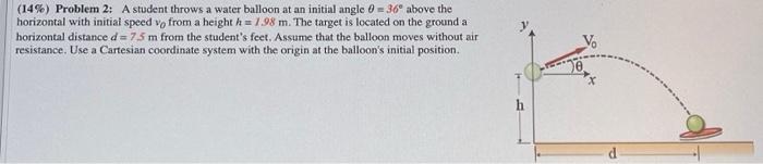 Solved (14%) Problem 2: A student throws a water balloon at | Chegg.com