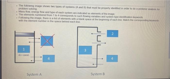 Solved . The following image shows two types of systems (A | Chegg.com