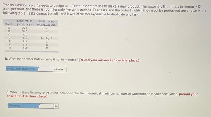 Solved Francis Johnson's plant needs to design an efficient | Chegg.com