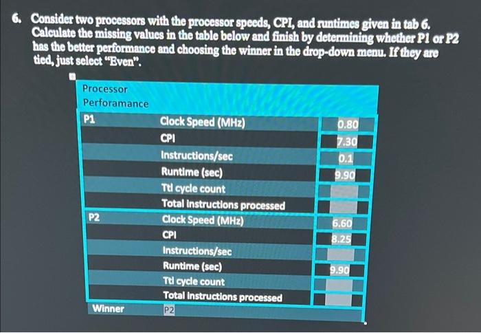 Solved 6. Consider two processors with the processor speeds, | Chegg.com
