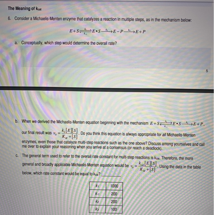 Solved The Meaning of kcat 6. Consider a Michaelis-Menten | Chegg.com