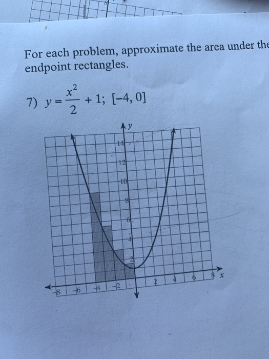 Solved approximate the area under the curve over the given | Chegg.com