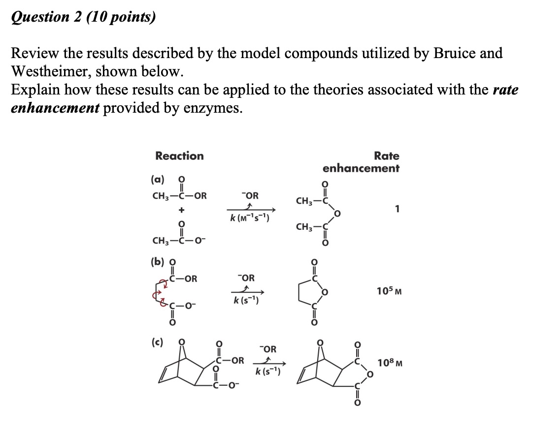 Solved Question 2 (10 ﻿points)Review the results described | Chegg.com