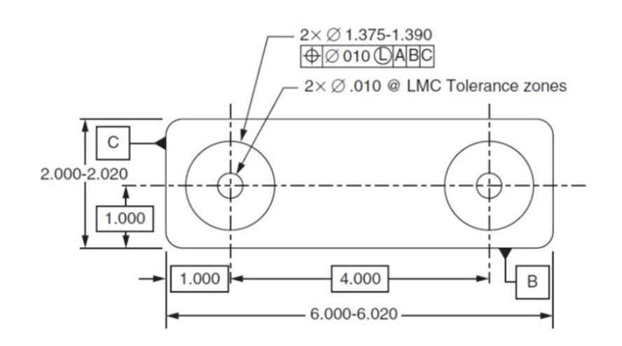 Solved 2x Ø 1.375-1.390 00010 ABC 2x Ø.010 @ LMC Tolerance | Chegg.com