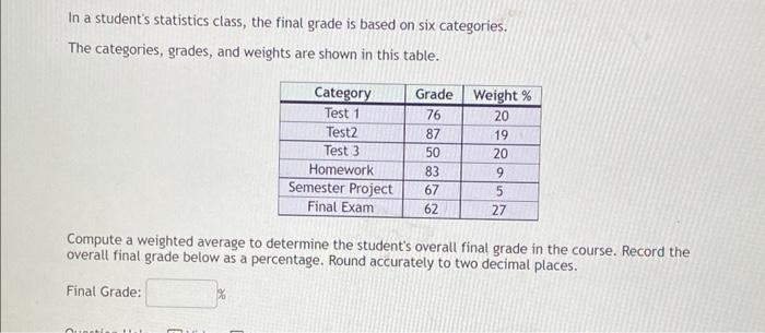 Solved In a student's statistics class, the final grade is | Chegg.com