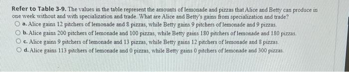 Solved Refer to Table 3-9. The values in the table represent | Chegg.com