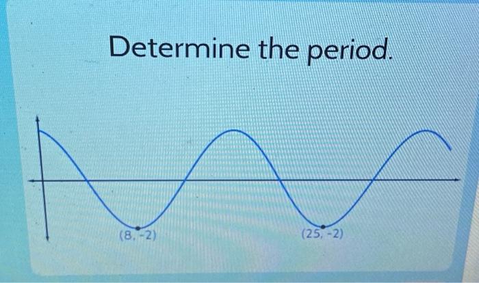 Solved Determine the period. | Chegg.com
