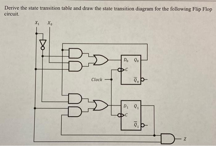 Solved Derive the state transition table and draw the state | Chegg.com
