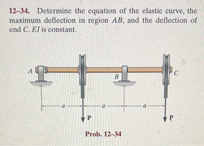 Solved 12-34. Determine the equation of the elastic curve, | Chegg.com