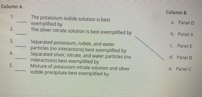 Solved A particulate model for the chemical reaction | Chegg.com