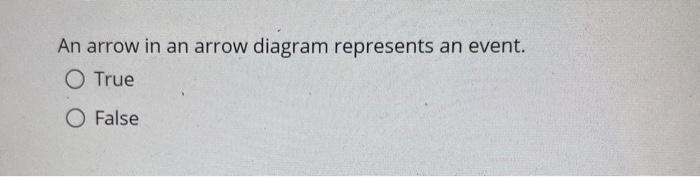 Solved An arrow in an arrow diagram represents an event. O | Chegg.com