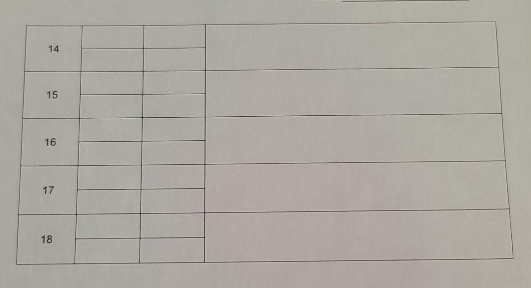 Solved Precipitation Reactions Worksheet 1. Open the Sapling | Chegg.com
