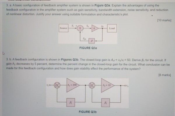 3. a. A basic configuration of feedback amplifier | Chegg.com