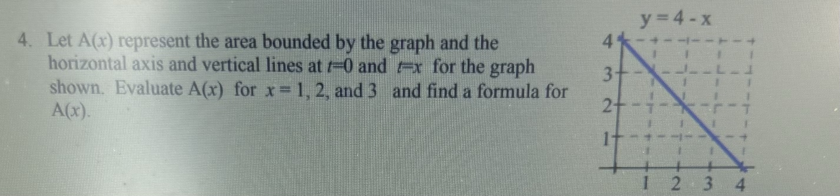 Solved Let A(x) ﻿represent the area bounded by the graph and | Chegg.com